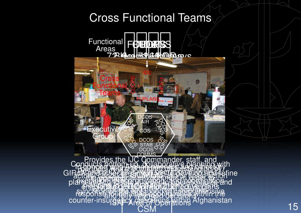 PPT - Cycle de conférences ESORSEM “ L’engagement des forces terrestres ...