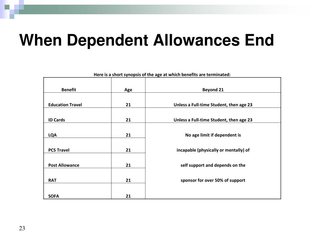 PPT - Department of Defense Education Activity DoDEA Pacific Allowances ...