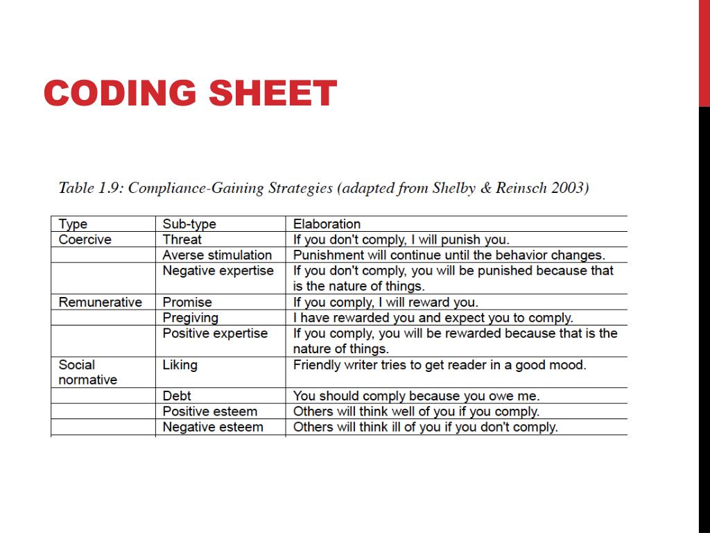 PPT Content Analysis PowerPoint Presentation Free Download ID 1892688 PPT Content Analysis PowerPoint Presentation Free Download ID 1892688