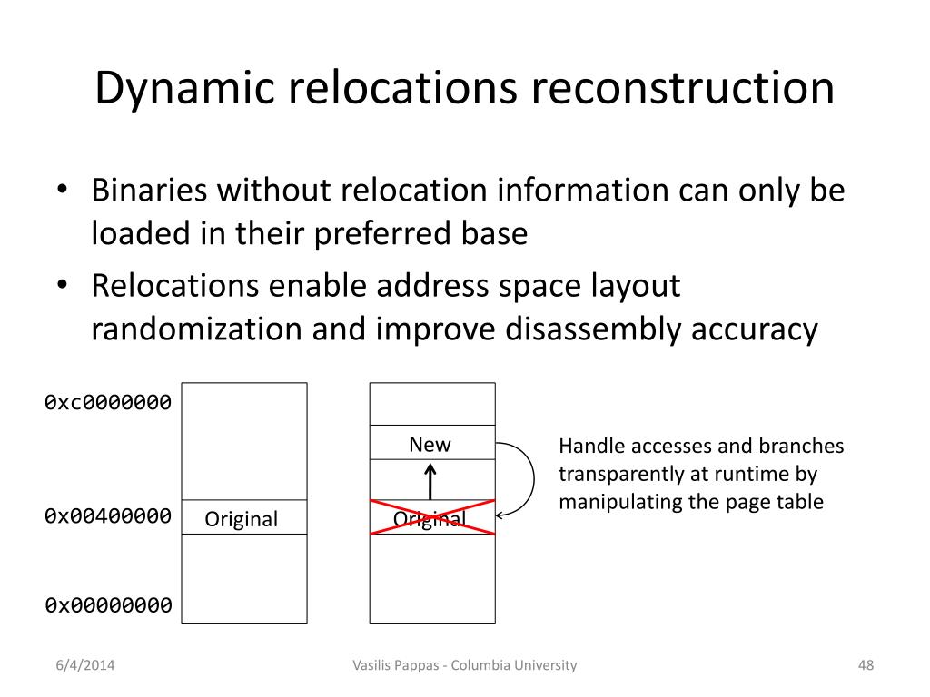 Ppt Defending Against Return Oriented Programming Powerpoint
