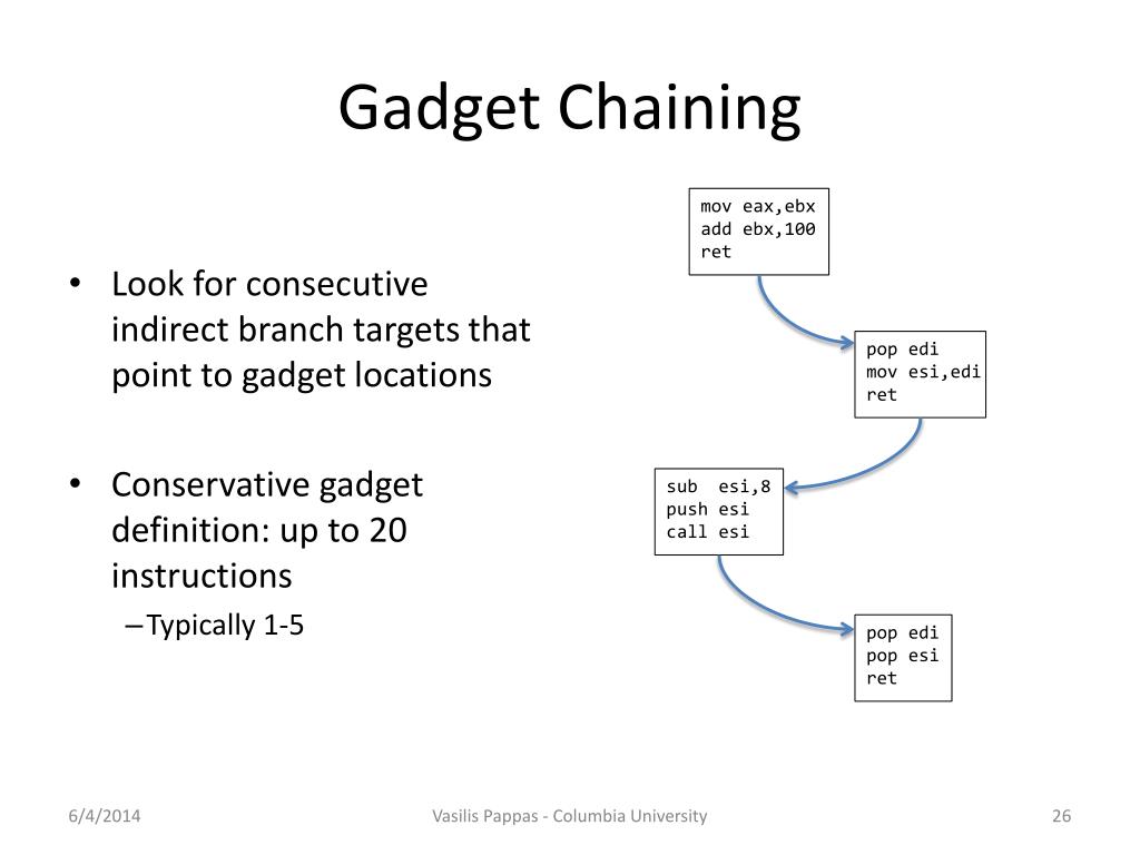 Ppt Defending Against Return Oriented Programming Powerpoint