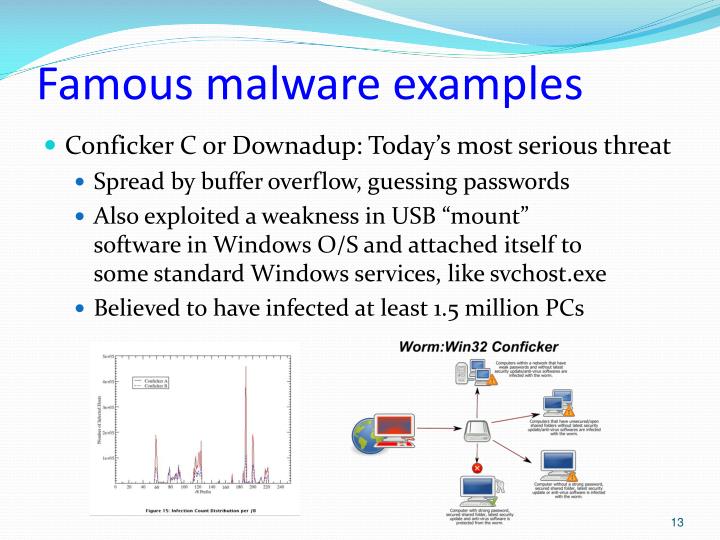 PPT - Dangers of IT Monocultures PowerPoint Presentation - ID:1892952