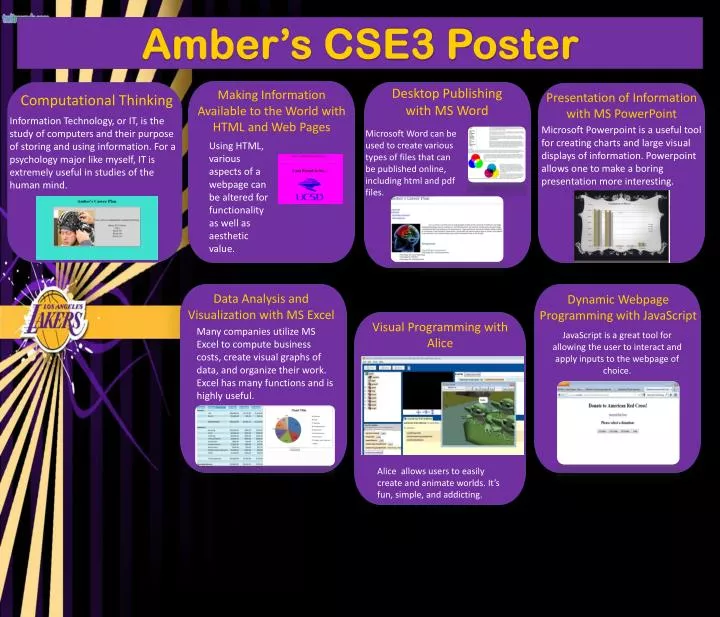 PPT - Amber’s CSE3 Poster PowerPoint Presentation, free download - ID ...