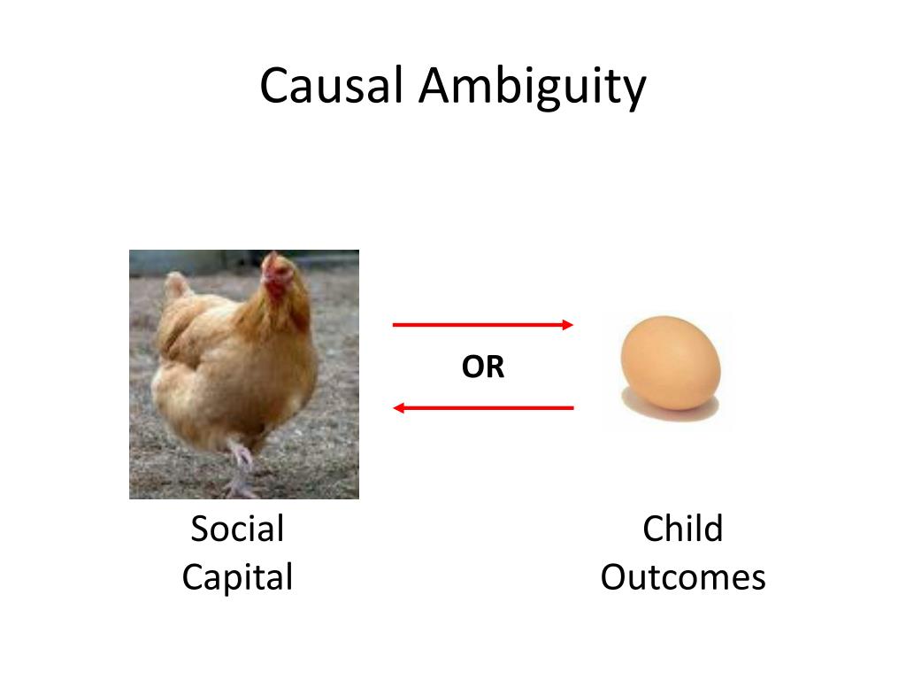 PPT - Michelle Robinson Department of Sociology PowerPoint Presentation ...