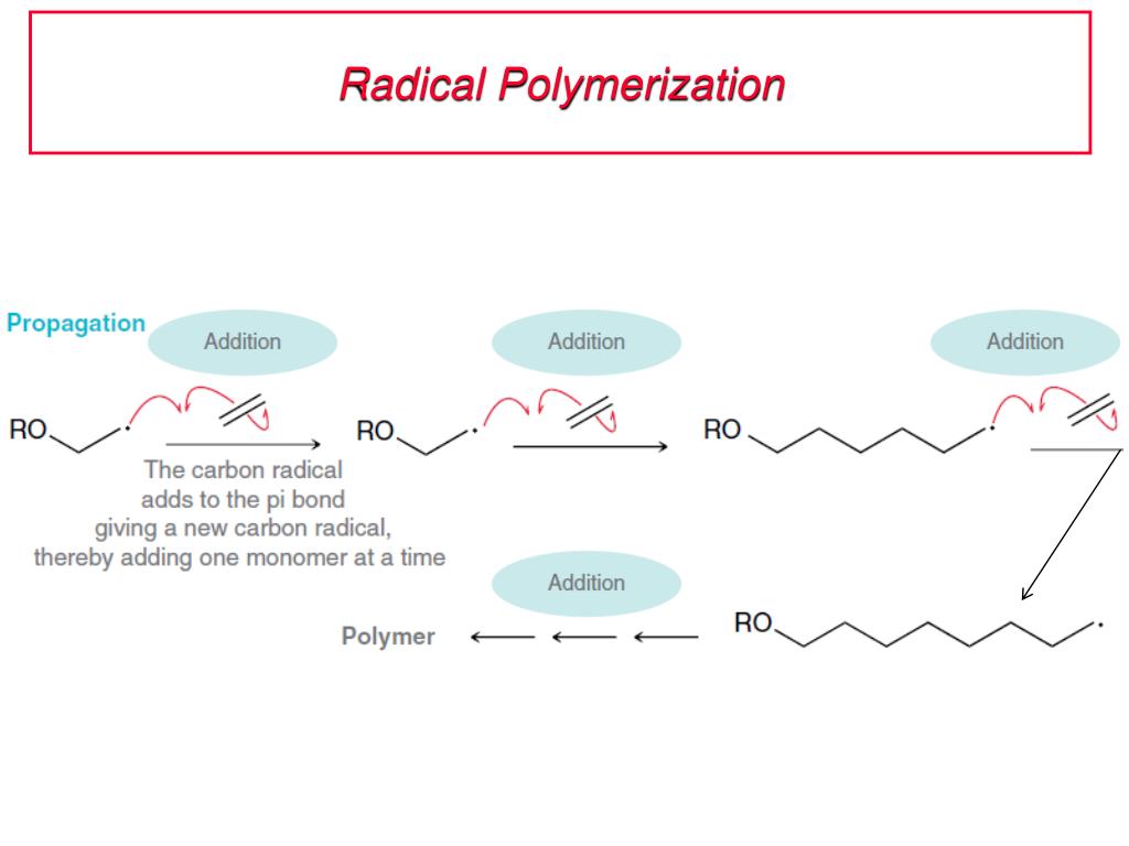 PPT - Free Radical Reactions Halogenation of Alkanes PowerPoint ...