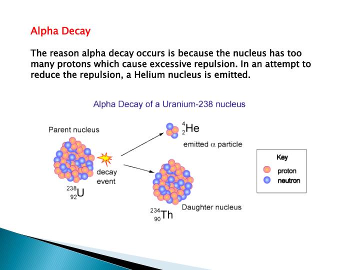 PPT - Technetium-99m generator PowerPoint Presentation - ID:1894318