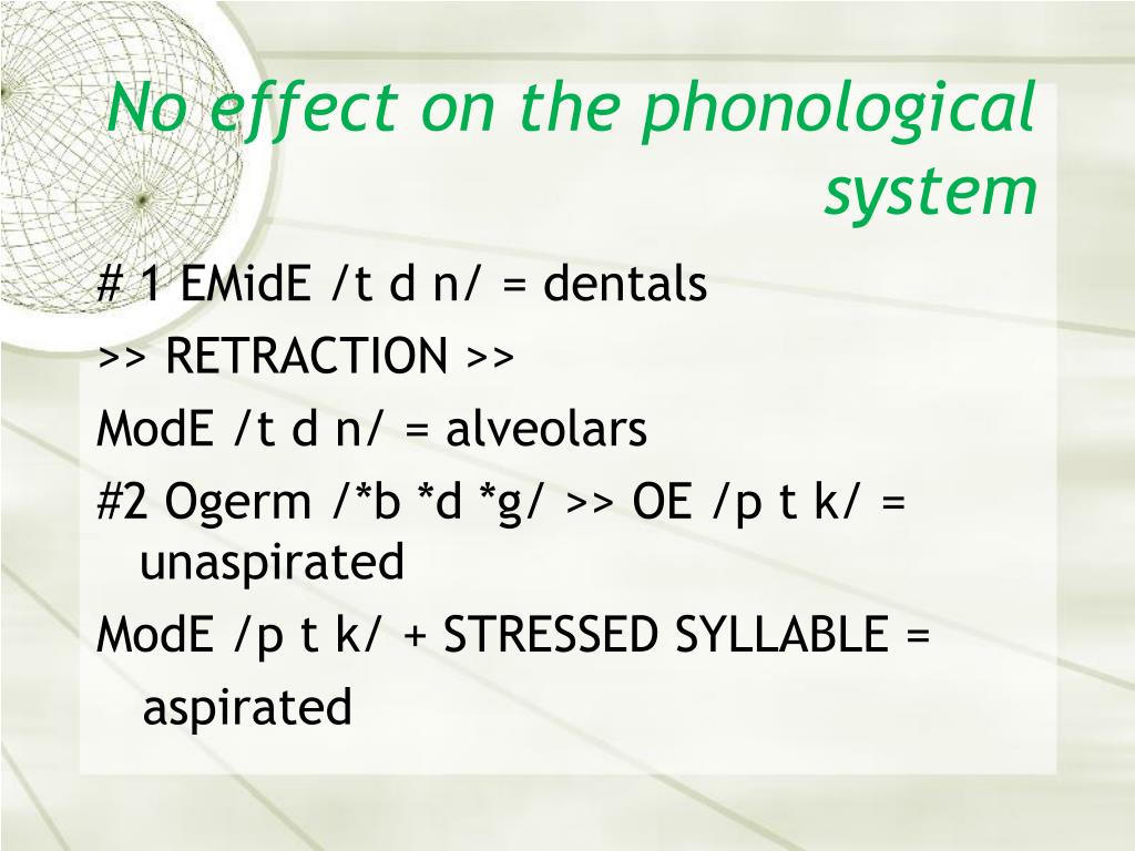 PPT - Historical Phonology & Morphology PowerPoint Presentation - ID ...