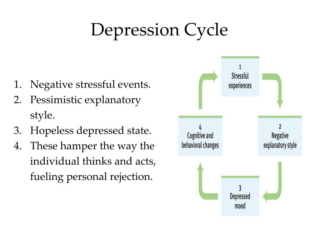 PPT - Abnormal Psychology & Therapy Chapters 16 & 17 PowerPoint ...