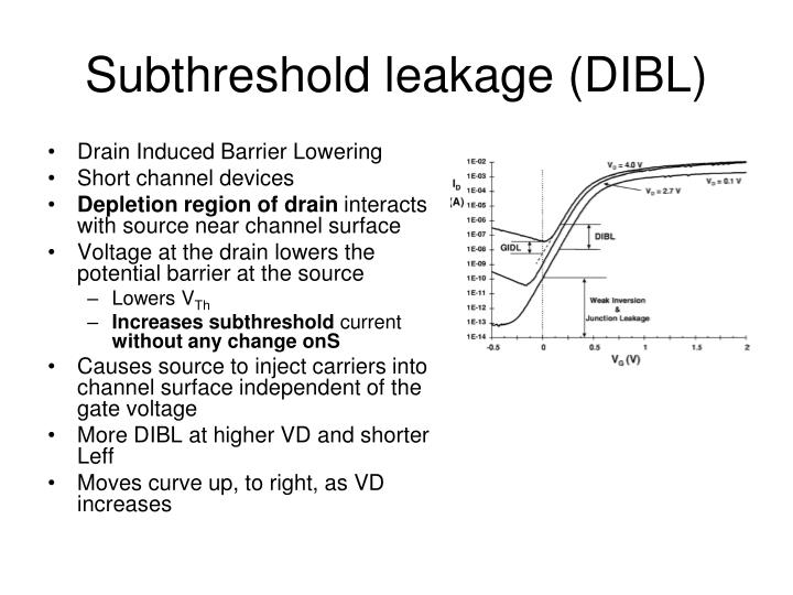 PPT - Leakage in MOS devices PowerPoint Presentation - ID:1895049