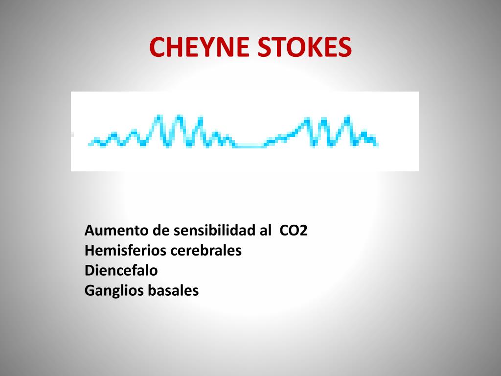 PPT - Fisiopatologia en los trastornos de la conciencia PowerPoint ...