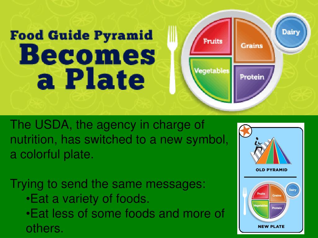 PPT - The USDA, the agency in charge of nutrition, has switched to a ...