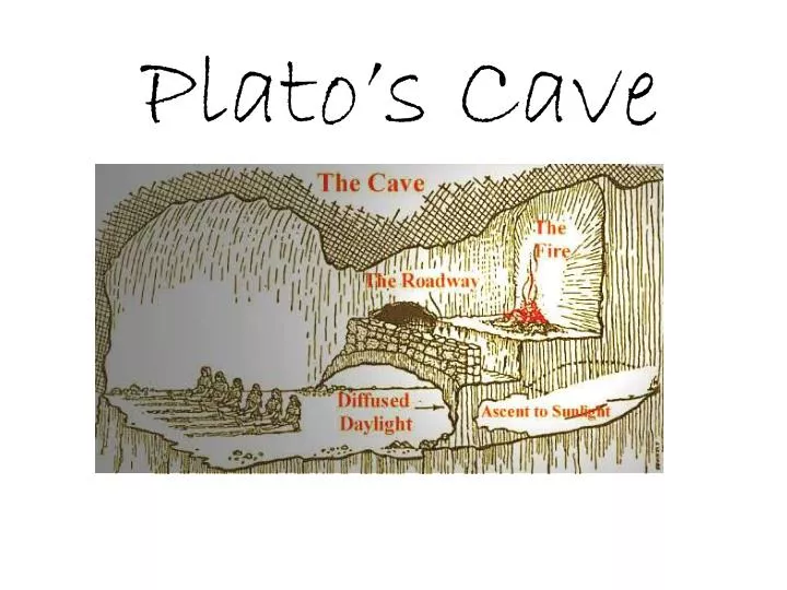 PPT - Plato’s Cave PowerPoint Presentation, free download - ID:1895567