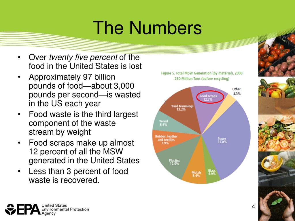 PPT - Food Waste National Success Stories PowerPoint Presentation, free ...