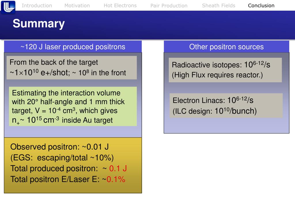PPT - Scott C. Wilks Physics Division, LLNL For presentation to SLAC Workshop Palo Alto, CA July ...