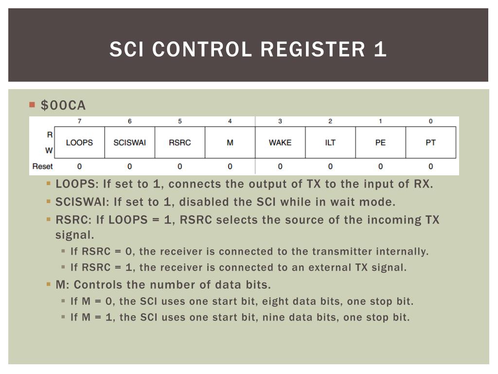 PPT - Serial Communication Interface (SCI) PowerPoint Presentation ...