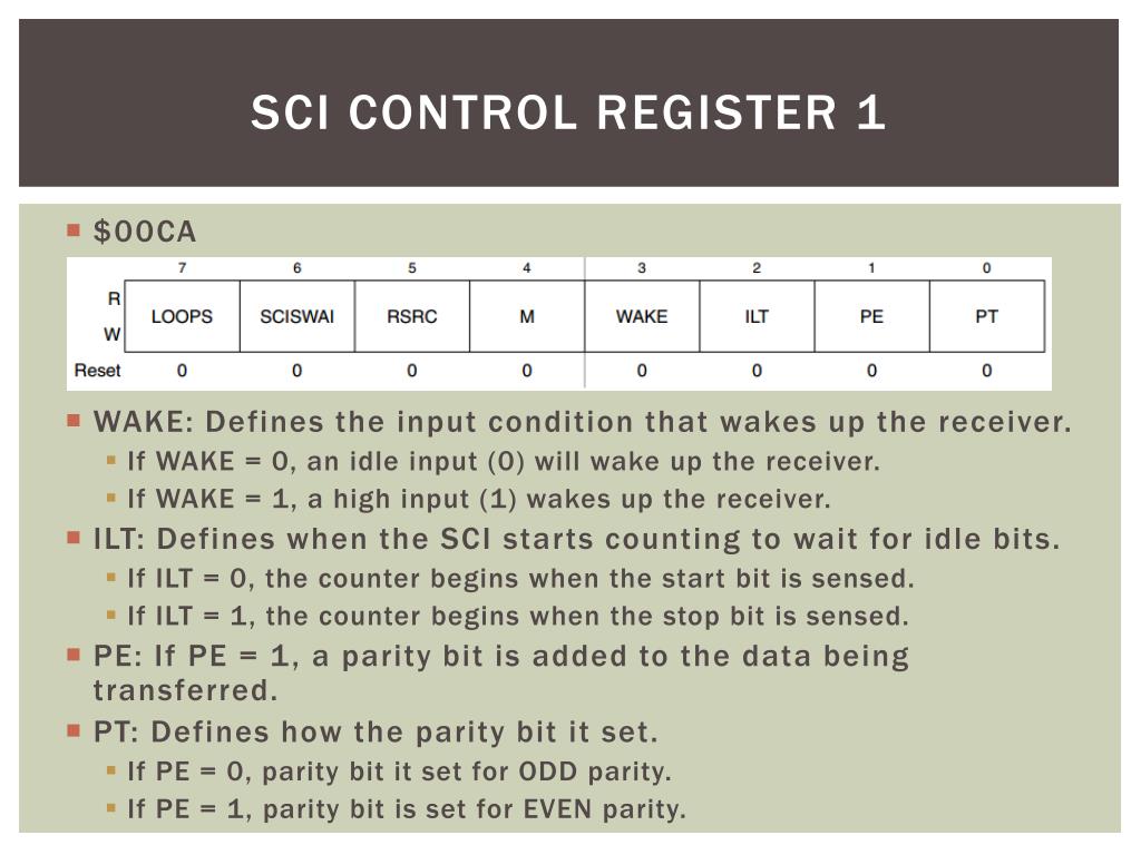 PPT - Serial Communication Interface (SCI) PowerPoint Presentation ...