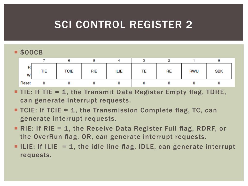 PPT - Serial Communication Interface (SCI) PowerPoint Presentation ...