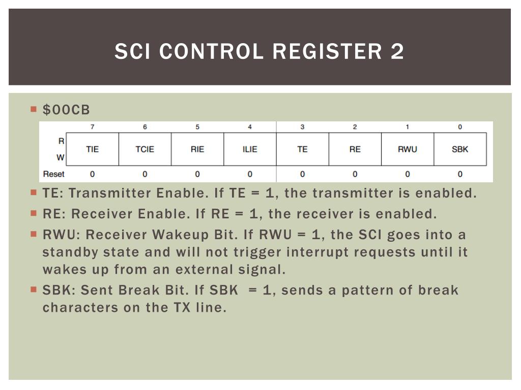 PPT - Serial Communication Interface (SCI) PowerPoint Presentation ...