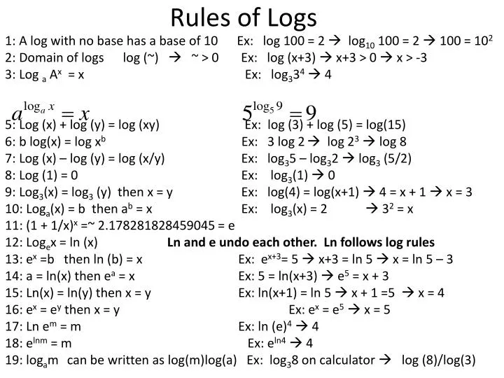 PPT - Rules of Logs PowerPoint Presentation, free download - ID:1897700