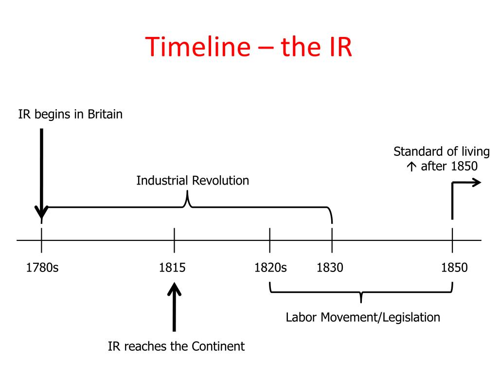 PPT - The Industrial Revolution PowerPoint Presentation, free download ...