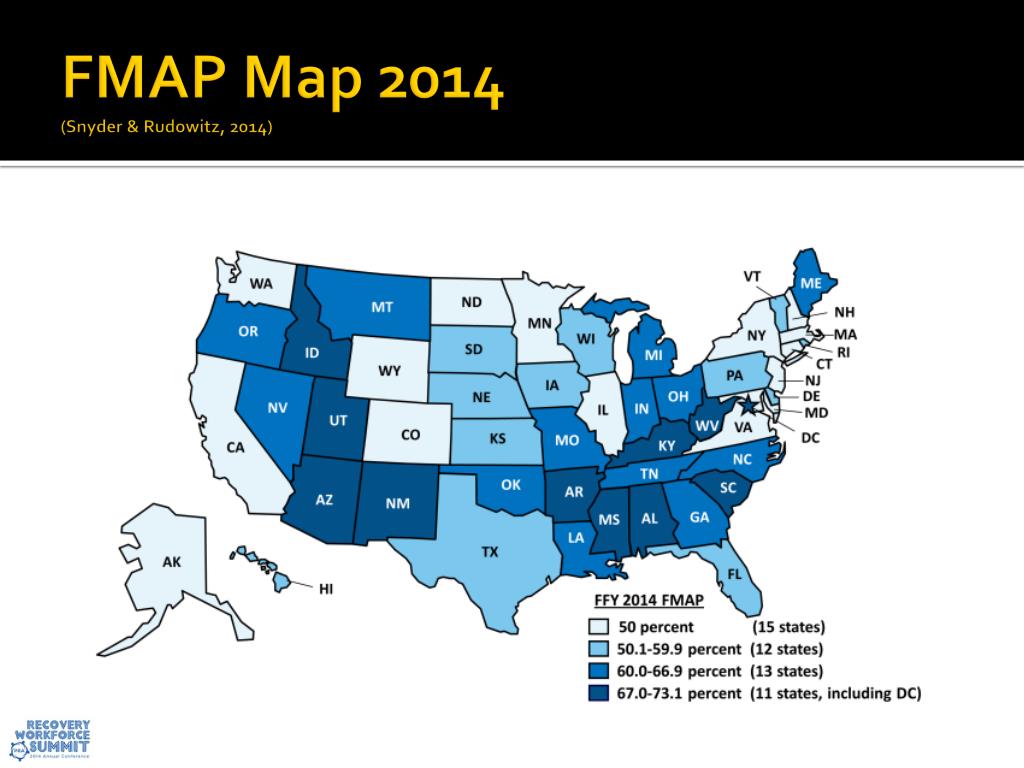 PPT - Will the ACA’s Medicaid Changes Improve Outcomes for ...
