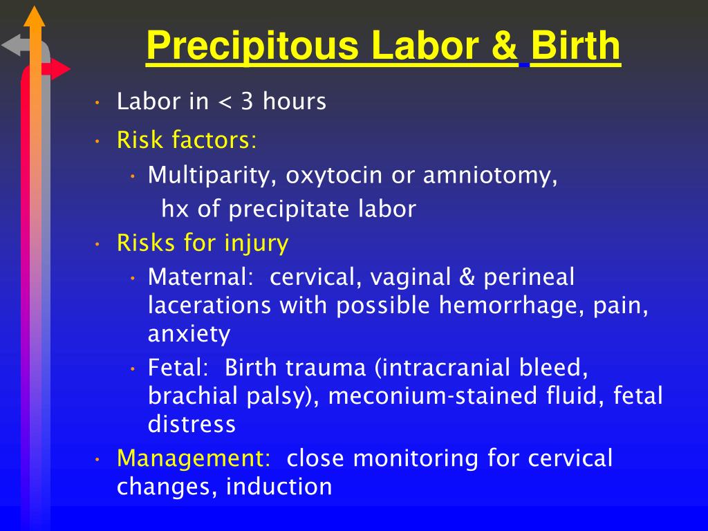 Ppt Chapter 22 Processes And Stages Of Labor And Birth Powerpoint