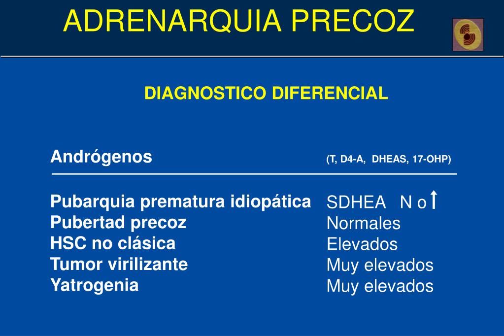 PPT - PUBERTAD Y SIGNOS DE MADURACIÓN SEXUAL PowerPoint Presentation ...