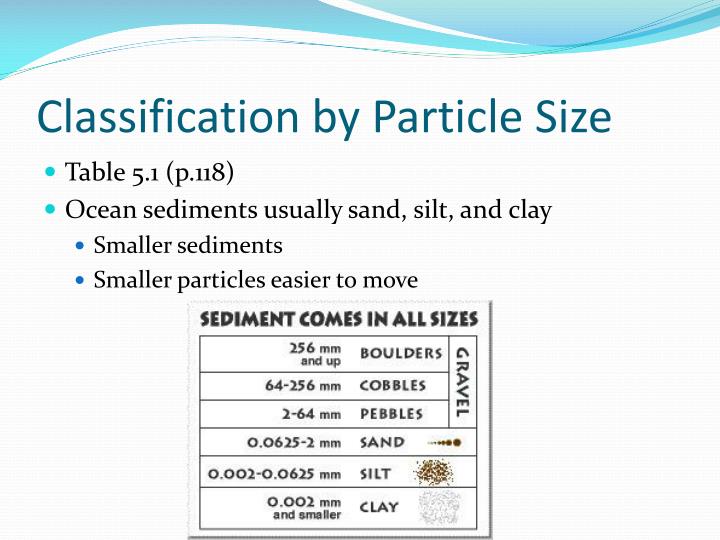 PPT - Sediments PowerPoint Presentation - ID:1898469
