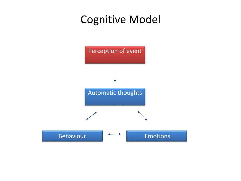 PPT - Psychological Treatments PowerPoint Presentation, free download ...