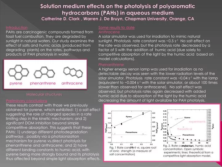 PPT - Fig PowerPoint Presentation, free download - ID:1899167
