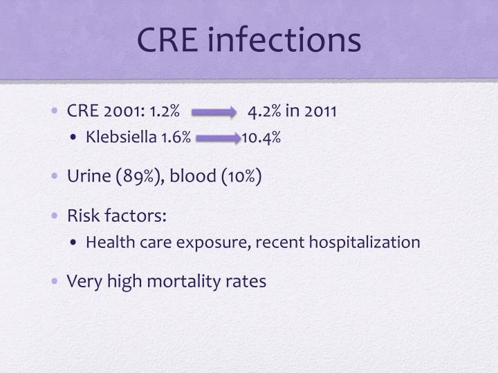 PPT - Multidrug Resistant Bacteria PowerPoint Presentation - ID:1899976