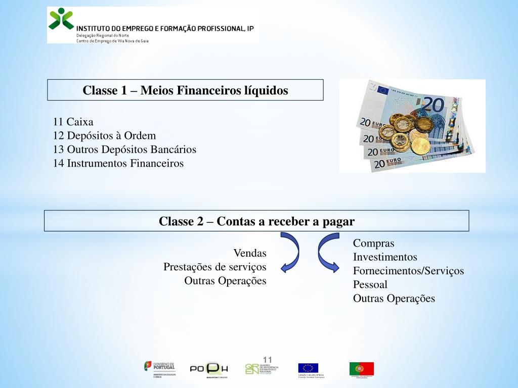 PPT - Introdução ao Código de Contas e Normas Contabilísticas ...