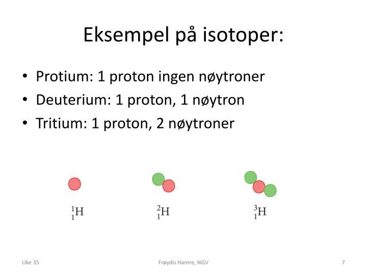PPT - Atomet og periodesystemet PowerPoint Presentation - ID:1900212