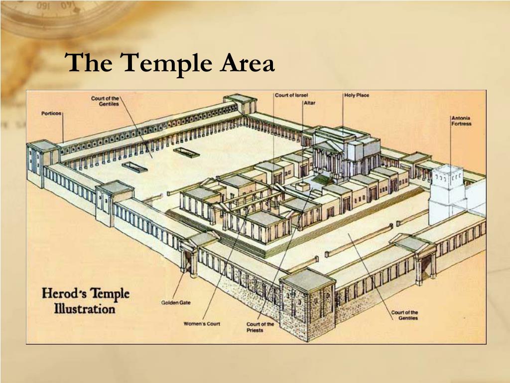 PPT - God Initiates the Church PowerPoint Presentation, free download ...