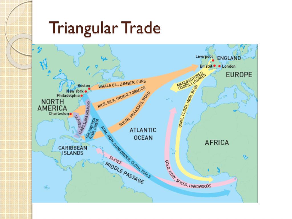 PPT - Colonial Government & Economy PowerPoint Presentation, free ...