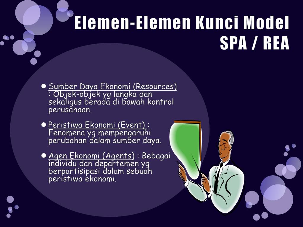 PPT - Pendekatan REA Untuk Membuat Model Proses Bisnis PowerPoint ...