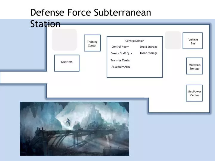 PPT - Defense Force Subterranean Station PowerPoint Presentation, free ...