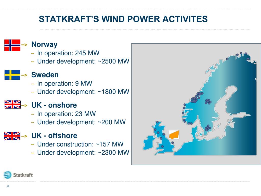 PPT - NORWEA – Driftsrisiko innen vindkraft PowerPoint Presentation ...