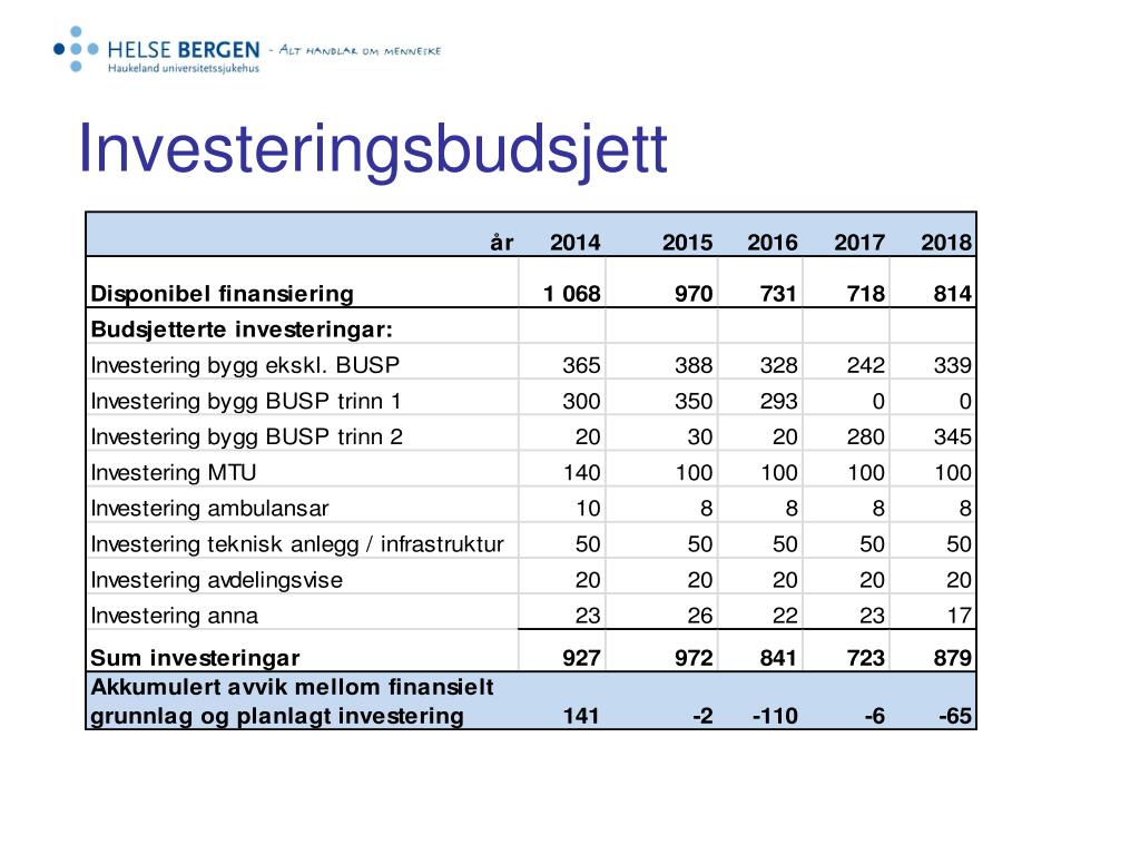 PPT - Budsjett 2014 f or Helse Bergen PowerPoint Presentation, free ...