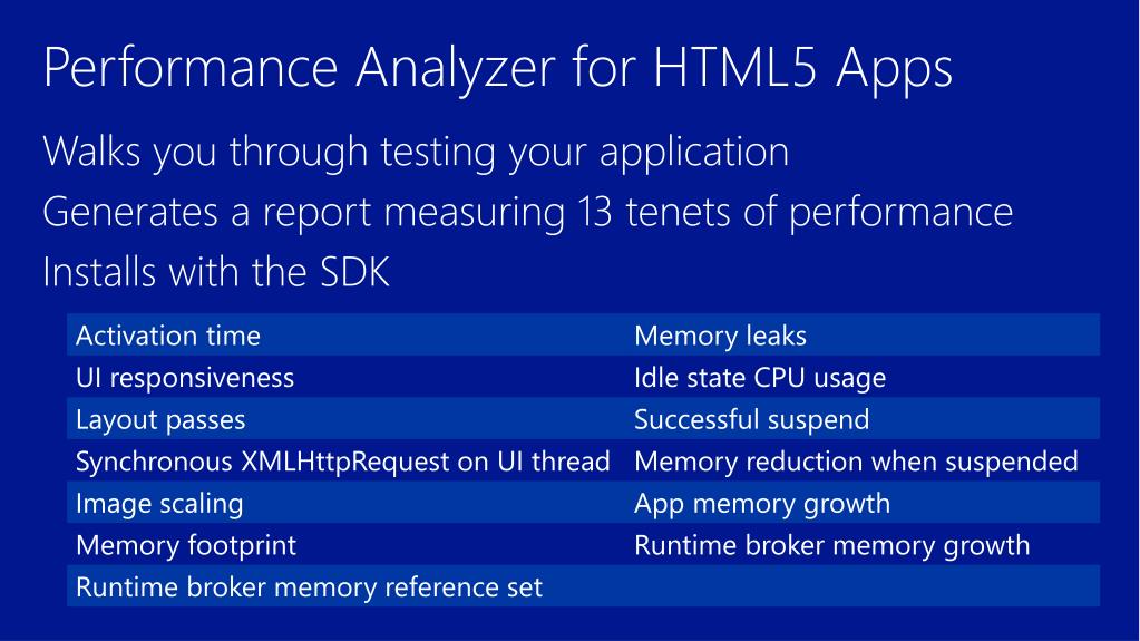 Ppt Diagnosing Performance And Memory Issues In Javascript Based Windows Store Apps Powerpoint