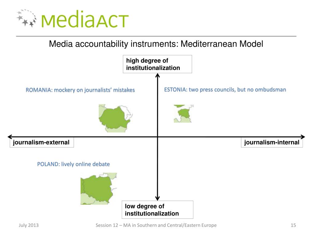 PPT - Media Accountability in Southern and Central/Eastern Europe ...