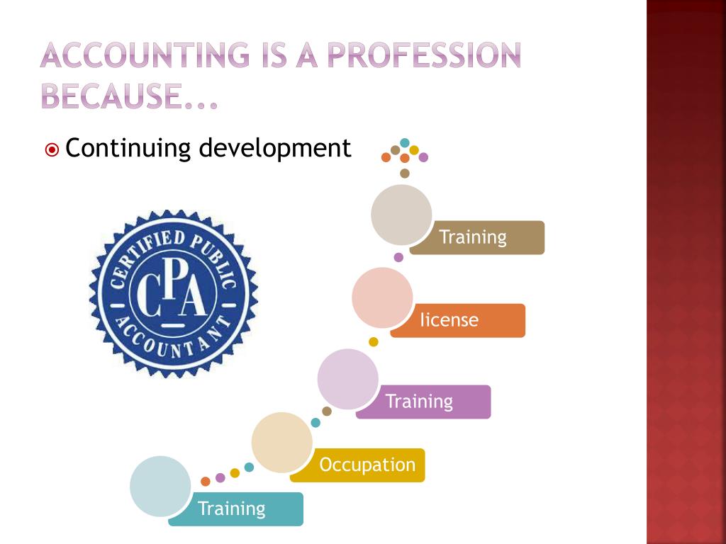 PPT - Profession, Society, Accountancy, and ETHICS PowerPoint ...