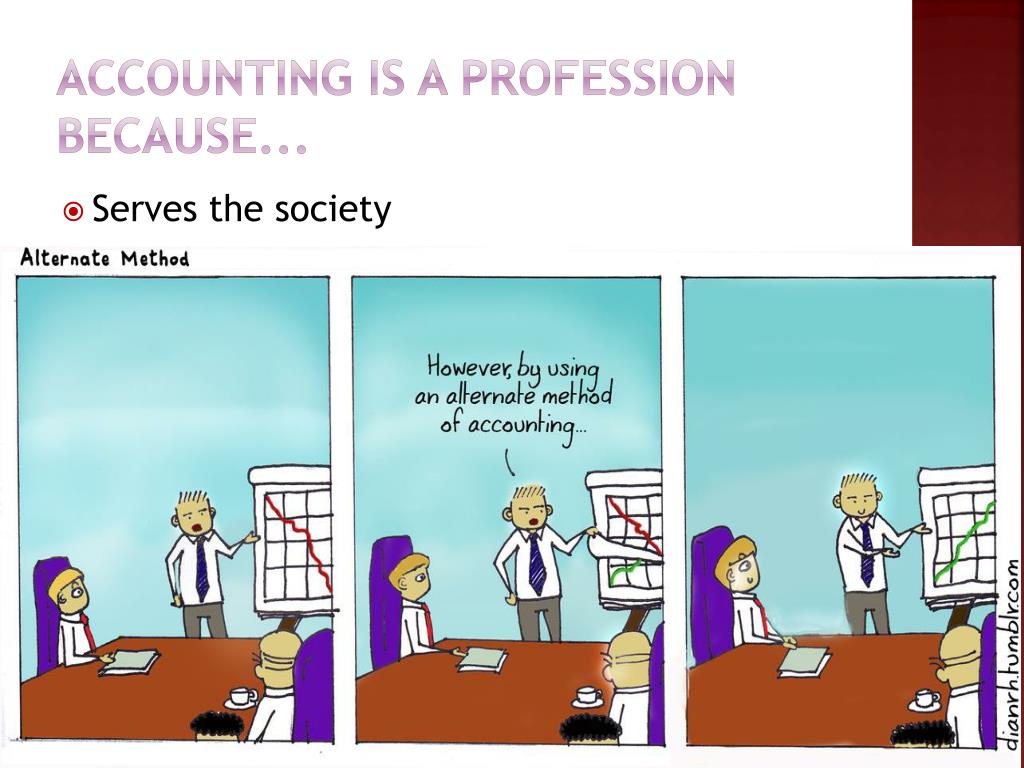 PPT - Profession, Society, Accountancy, and ETHICS PowerPoint ...
