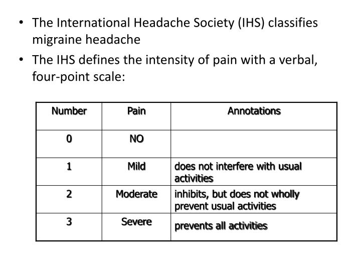 PPT - Headache PowerPoint Presentation - ID:1902779