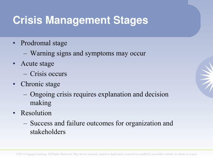 PPT - CHAPTER 2 PowerPoint Presentation - ID:1902790