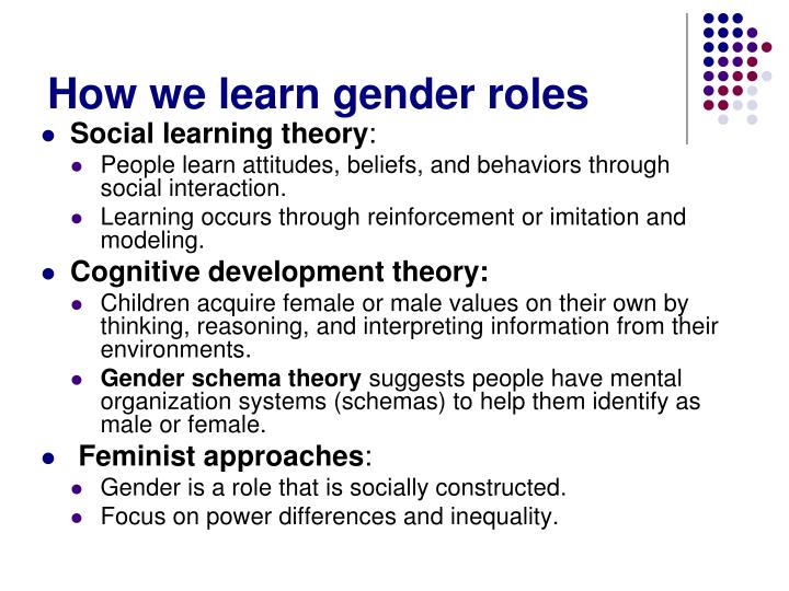 PPT - Socialization and Gender Roles PowerPoint Presentation - ID:1902800