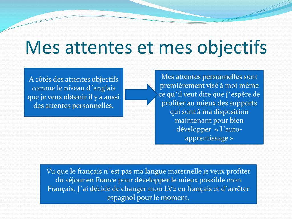 PPT - Ca veut dire quoi APPRENDRE ? PowerPoint Presentation, free ...