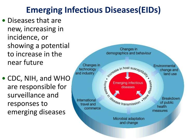 PPT - Ch 14 Principles of Disease and Epidemiology PowerPoint ...