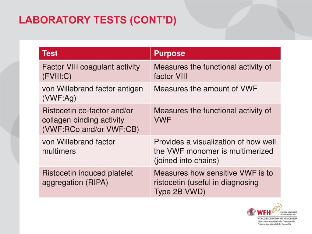 PPT - Von willebrand disease PowerPoint Presentation, free download ...