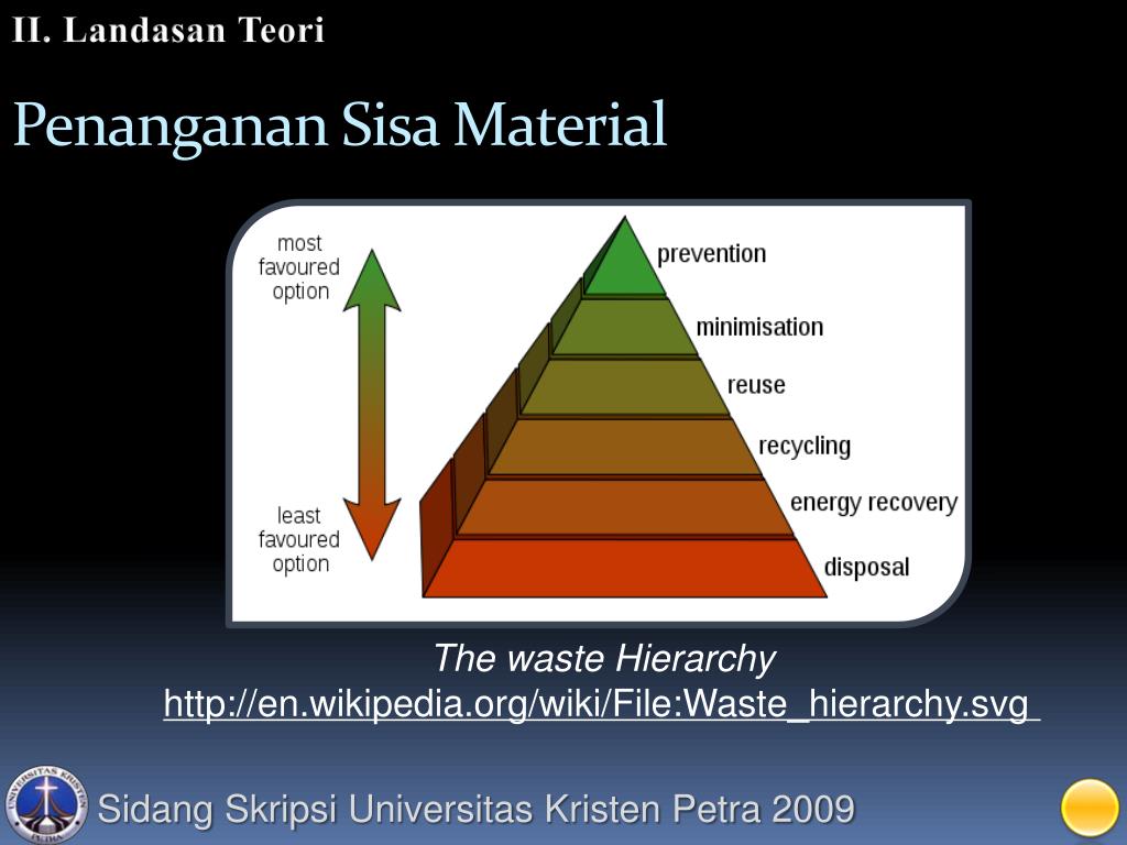 PPT - Penanganan Sisa Material Ready-Mixed Concrete Pada Proyek ...